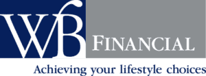 Understanding Risk vs. Reward in Investing - WB Financial Australia